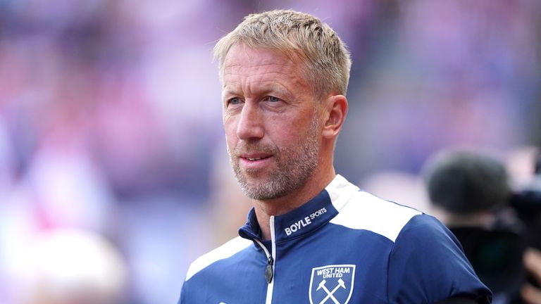 Graham Potter will succeed as Sweden manager - The West Ham Way