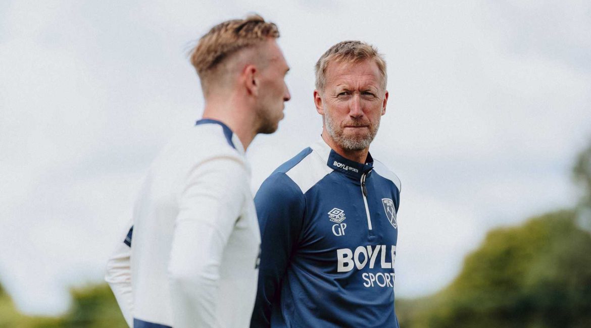 Every West Ham player HAS to step up for Graham Potter - The West Ham Way